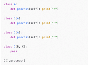 50+ Python OOPs Interview Questions with Answers | Techstack